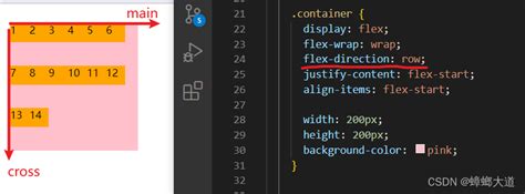 flex布局 蟑螂大道的博客 csdn博客