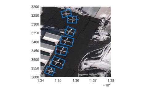 Object Detection In Large Satellite Imagery Using Deep Learning Matlab And Simulink