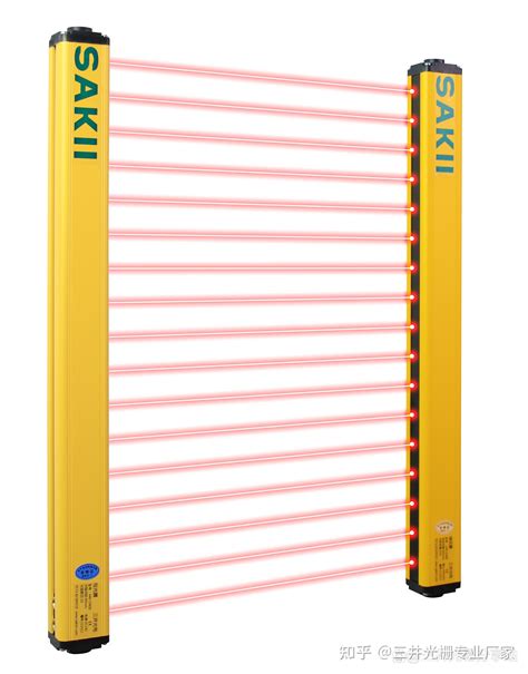 一文读懂安全光栅 知乎