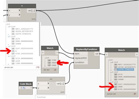 Replace By Condition Revit Dynamo