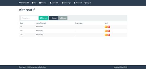 Source Code SPK Metode AHP Dan SMART PHP Ahzafani Media