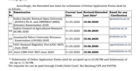 CSIR June 2020 Exam Postponed Application Dates Are Extended To 15th June 2020 Exam Will Be