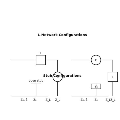 Rf Transmission Line Effects Tutorials On Electronics Next Electronics