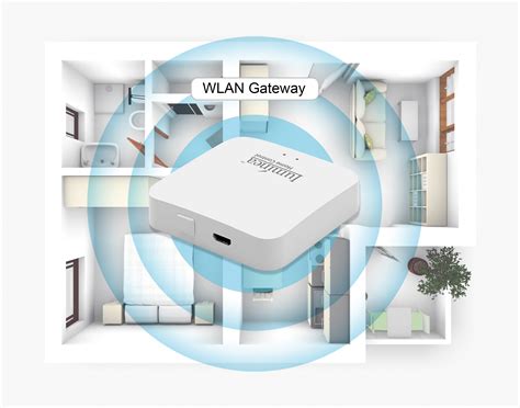Bluetooth Kompatible Geräte Weltweit Steuern Luminea Home Control Wlan Gateway Mit
