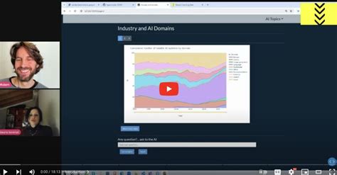 Langchain On Linkedin 📈trends In Ai Plotly Dash App With Llm A Multi Page Python Dash App
