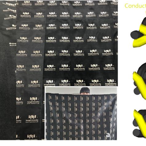 A Large Area Piezoresistive Textile Pressure Sensor B Single Layer