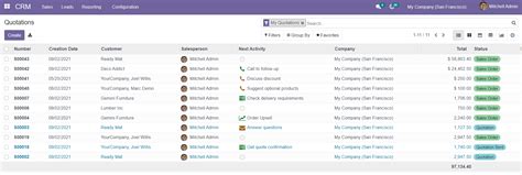 Odoo Creating Quotation Odoo V Community Edition Book