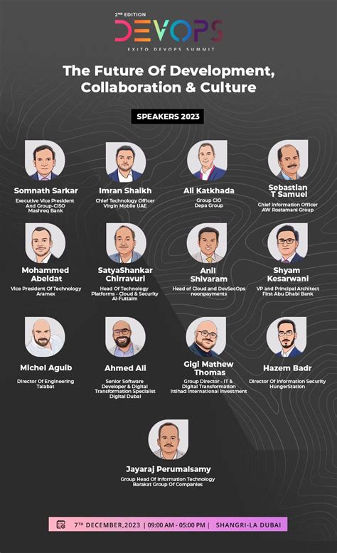 Exito Devops Summit On Linkedin Exito Devops Exitodevopssummit