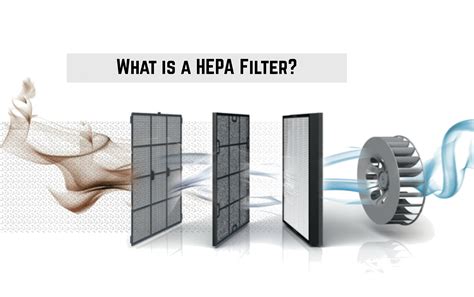 Aircraft Technicwhat Is The Hepa High Efficiency Air Particulate