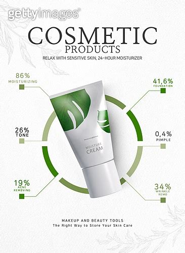 그래픽이미지 편집디자인 이벤트페이지 레이아웃 팝업 뷰티 화장품 몸단장제품 그래프 인포그래픽