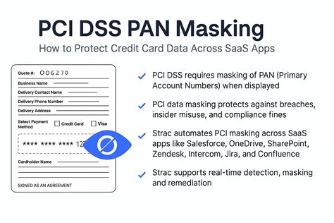 Pii Data Classification Best Practices
