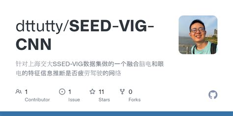GitHub dttutty SEED VIG CNN 针对上海交大SSED VIG数据集做的一个融合脑电和眼电的特征信息推断是否疲劳驾驶的网络