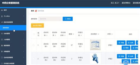 Python中医药材分类药品进销存管理系统djangovue中药材进存销管理系统python Django Flask Csdn博客