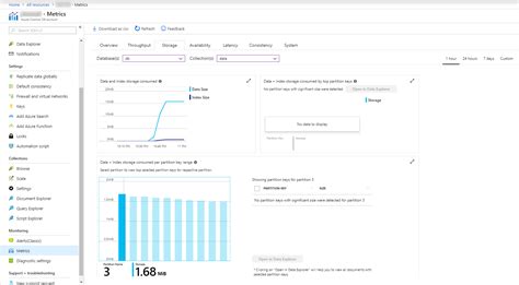 Tip 185 Performance Testing On Cosmos Db Azure Tips And Tricks