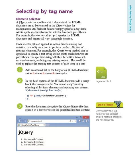 56 Web Development Books Ideas In 2021 Web Development Books
