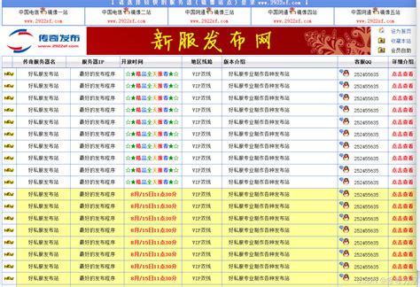 asp源码 发布站改制最终版 原来3000ok网通大站的源程序 asp3000源码 csdn博客