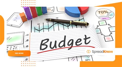 How To Use The Zero Based Budgeting Method