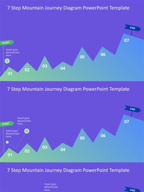 Jago Presentasi 7 Step Journey Diagram Powerpointp Template 16x9 Pdf
