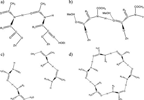 Amide Behavior In The Crystal Packing Of A 1c B 2 C 3 And D
