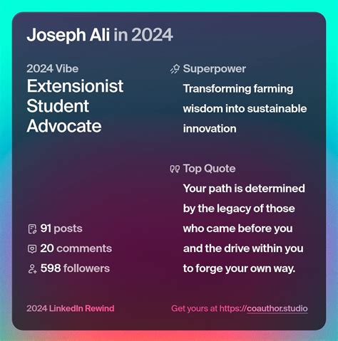 Joseph Ali On Linkedin Linkedinrewind 2024wrapped Agriinnovation