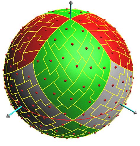 “sampling With Polyominoes” By Ostromoukhov Acm Siggraph History Archives