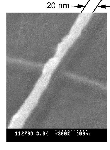 Figure 2 From Silicon Single Electron Quantum Dot Transistor Switch Operating At Room
