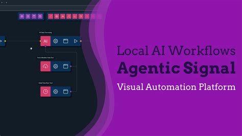 Github Code Forge Templeagentic Signal 🤖 Visual Ai Agent Workflow Automation Platform With