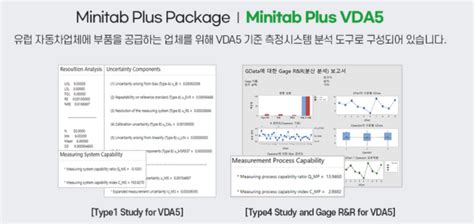 웨비나 미니탭minitab새로운 분석 기능 활용하기828 네이버 블로그
