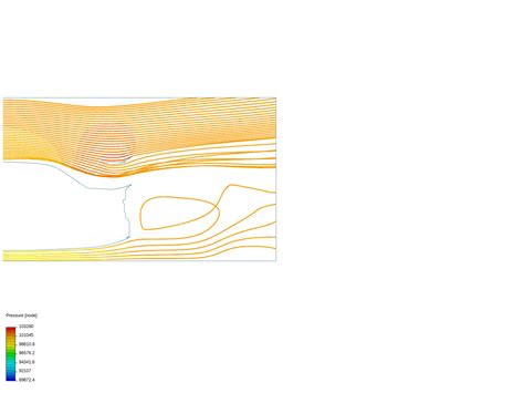 BenjminR On SimScale SimScale Page