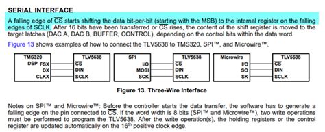 TLV5638 使用FPGA驱动TLV5638无法建立通信用示波器观察FPGA管脚输出的信号都正常但是用示波器观察DAC芯片上面的DIN信号看起来不正常 数据转换器论坛 数据