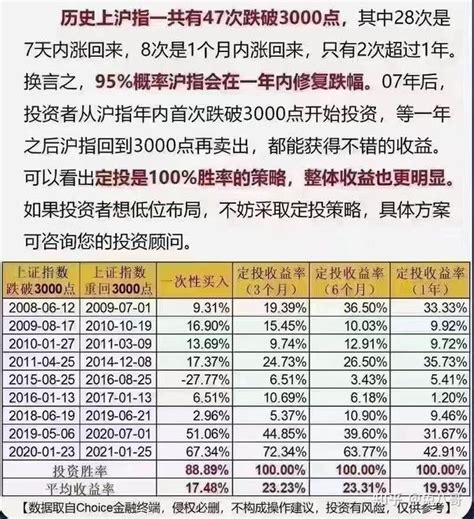 不要浪费一场危机 知乎