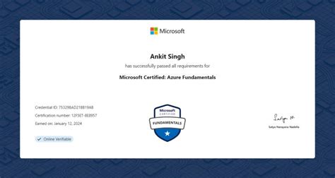Ankit Singh On Linkedin Azurecertification Cloudcomputing Microsoftazure