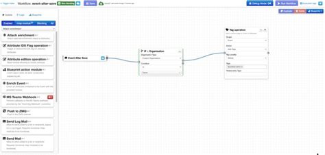 Cosive On Linkedin Seven Great New Misp Features You May Have Missed