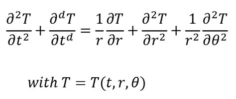 Numerical Integration Solving A Caputo Fractional Diffusion Equation