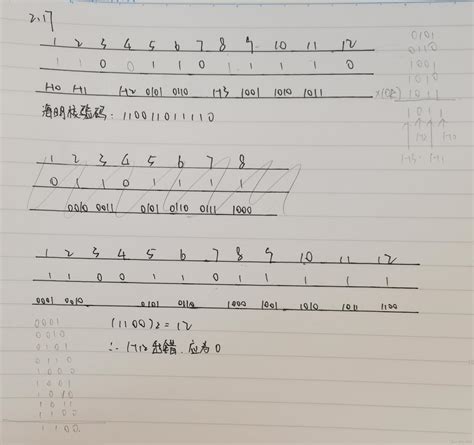 计算机组成原理第二章数据信息的表示 部分课后习题答案 清华大学出版 秦磊华 谭志虎 源码巴士