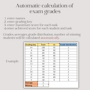 Grading Template Excel Teachers Excel Template Babe Grades Exams Automatically