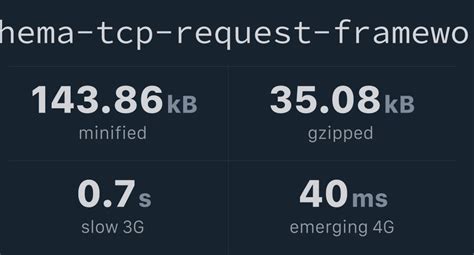 Qtkschema Tcp Request Framework Bundlephobia