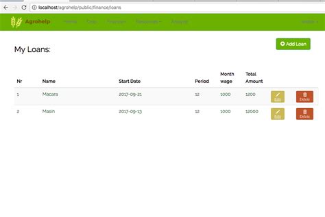 java reading checkbox value from pdf which converted from word