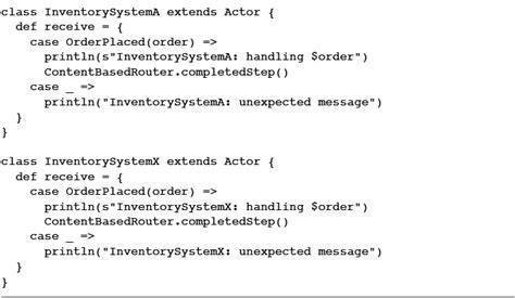 Images Reactive Messaging Patterns With The Actor Model Applications