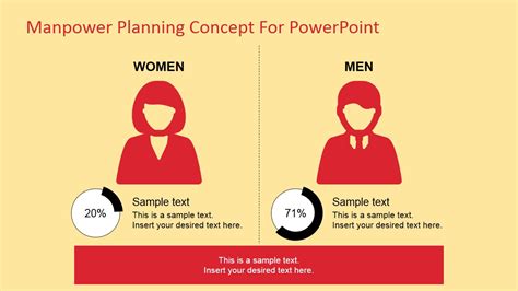 Manpower Planning Concept For PowerPoint SlideModel