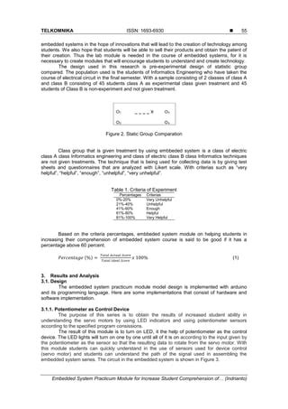 Embedded System Practicum Module For Increase Babe Comprehension Of Microcontroller PDF