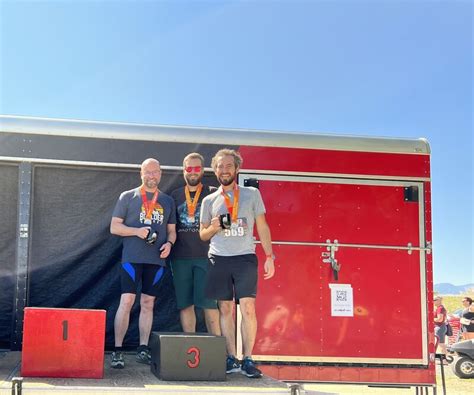 Strabo Partners On Linkedin Mspartner Teamwork