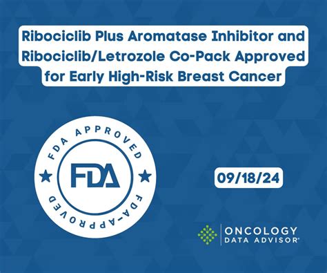 Ribociclib Plus Aromatase Inhibitor And Ribociclib Letrozole Co Pack Approved For Early High