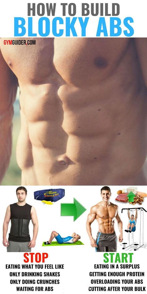 Unleash Your Abs In 28 Days With These 2 Ab Building Workouts Spor
