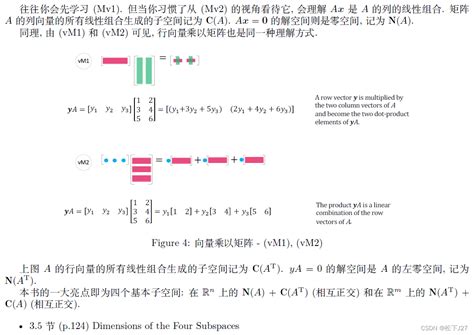 线性代数 4 Every One线性代数学习资源分享linear Algebra For Everyone Pdf Csdn博客