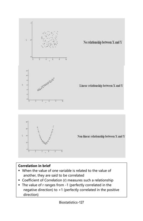 Ch 13 Correlation And Regressiondoc