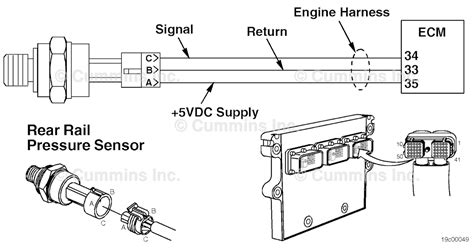 Spn 1349 Fmi 3 Fault Code 483 Blogteknisi