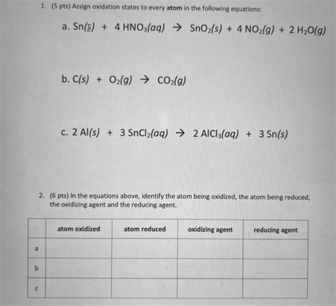 Solved Pts Assign Oxidation States To Every Atom In Chegg Com