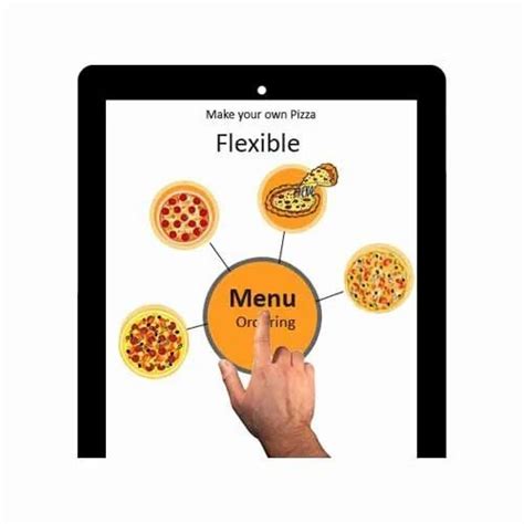 Pizza Shop Billing Software At Best Price In New Delhi By Posist