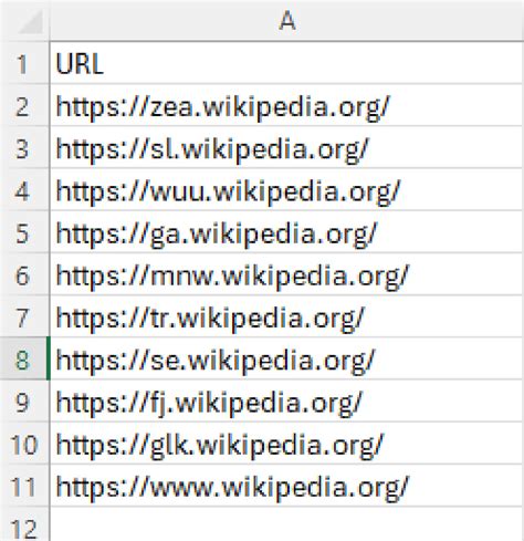 Building A Versatile Python Web Crawler From Scratch 2025 Guide